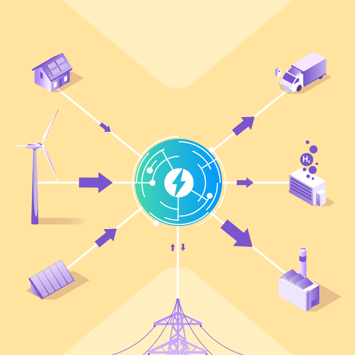 Explainer: Wat zijn Smart Energy Hubs?