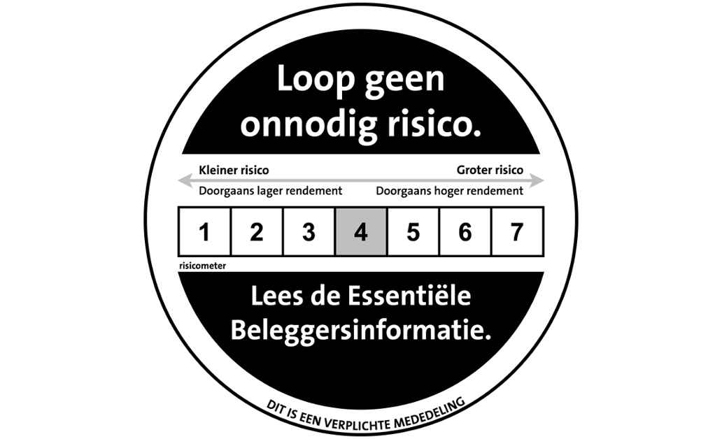 10 beleggingstermen, zo uitgelegd dat je het wél begrijpt | Triodos Bank